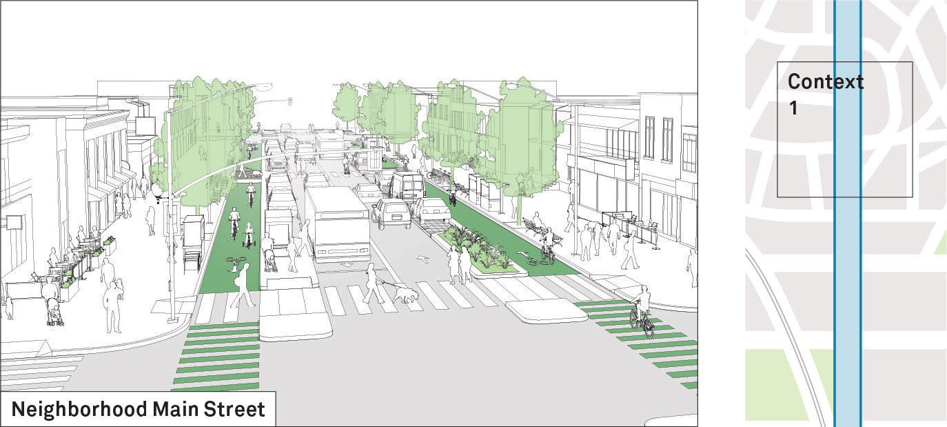 Changing Contexts | Global Designing Cities Initiative