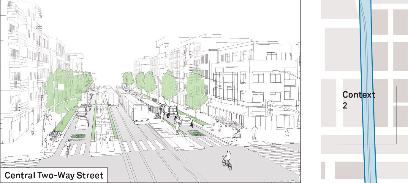 Changing Contexts | Global Designing Cities Initiative