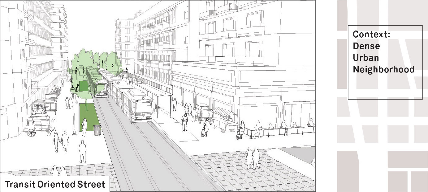 Changing Contexts | Global Designing Cities Initiative