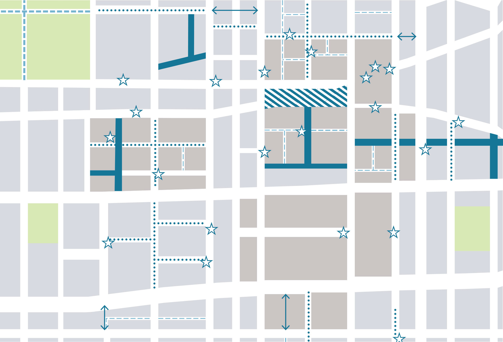 Pedestrian Networks | Global Designing Cities Initiative