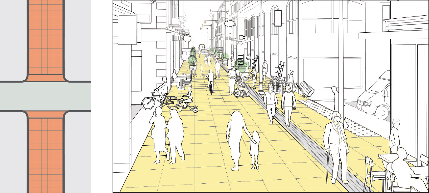 Traffic Calming Strategies | Global Designing Cities Initiative