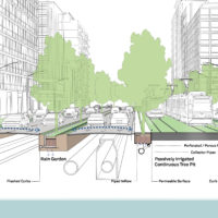 Utilities and Infrastructure | Global Designing Cities Initiative