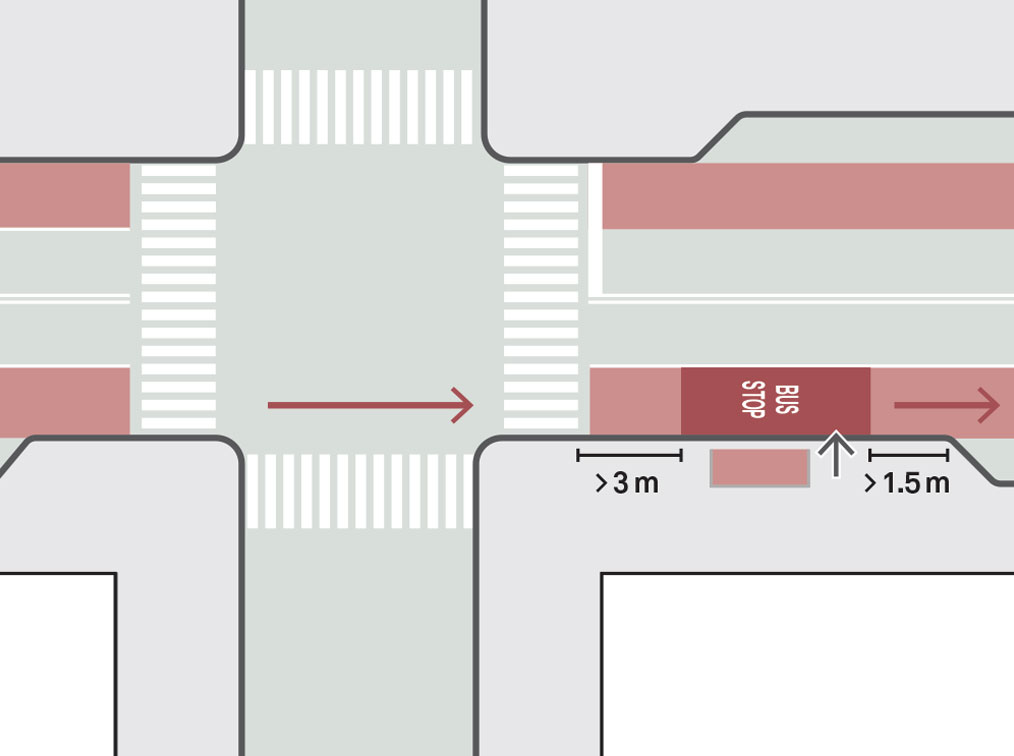 Stop Placement | Global Designing Cities Initiative