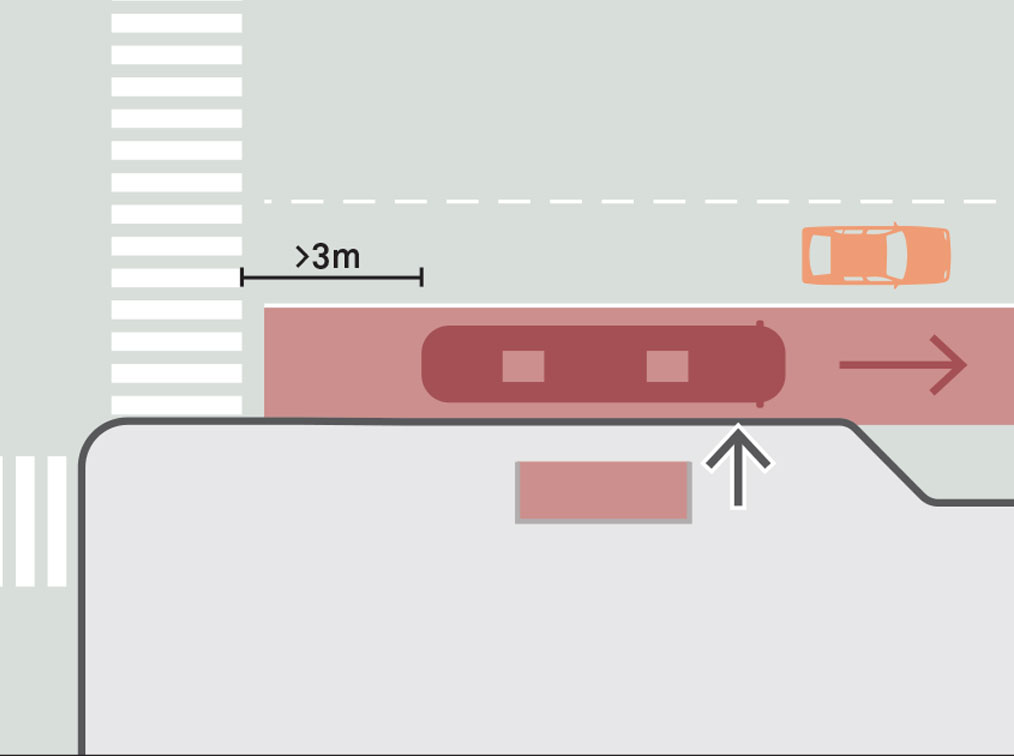 Stop Types | Global Designing Cities Initiative