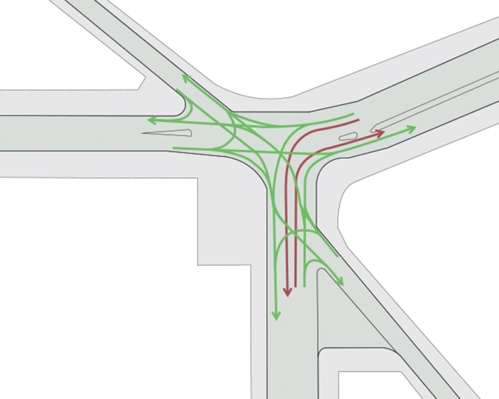 Intersection Analysis - Global Designing Cities Initiative