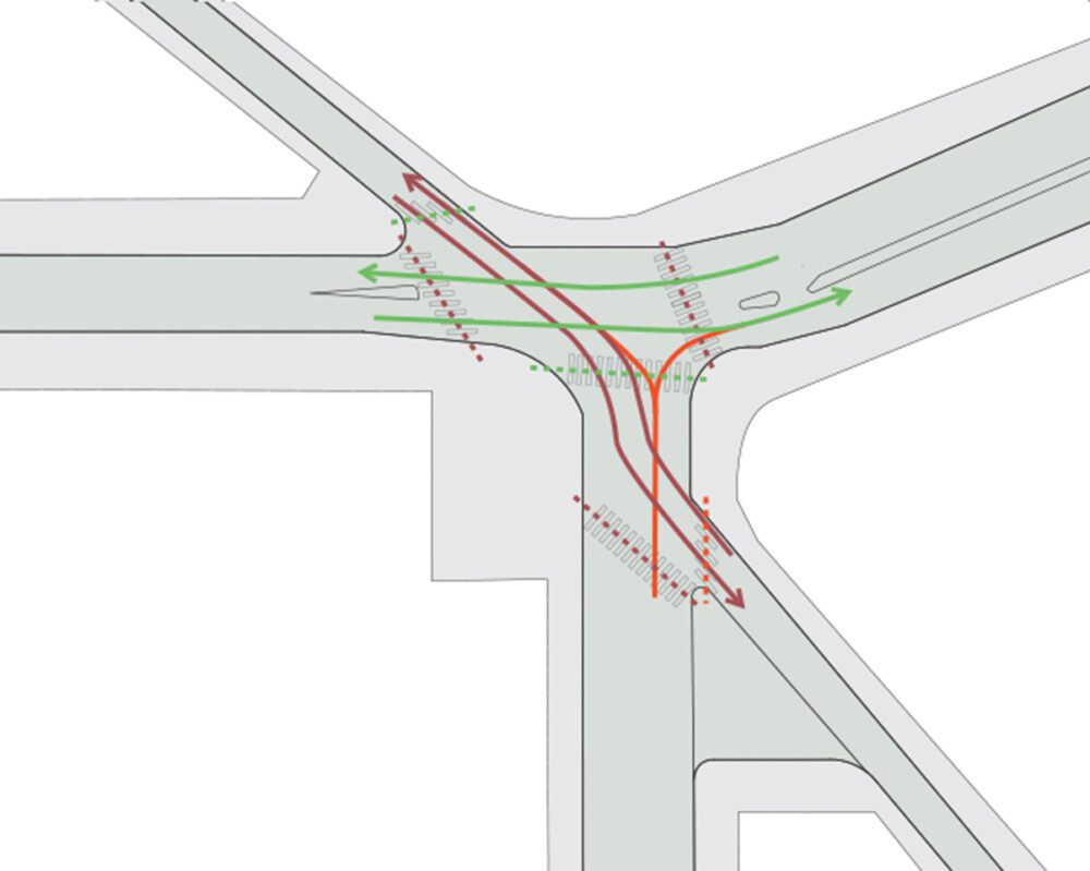 Intersection Analysis - Global Designing Cities Initiative