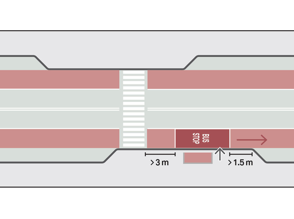 Stop Placement | Global Designing Cities Initiative