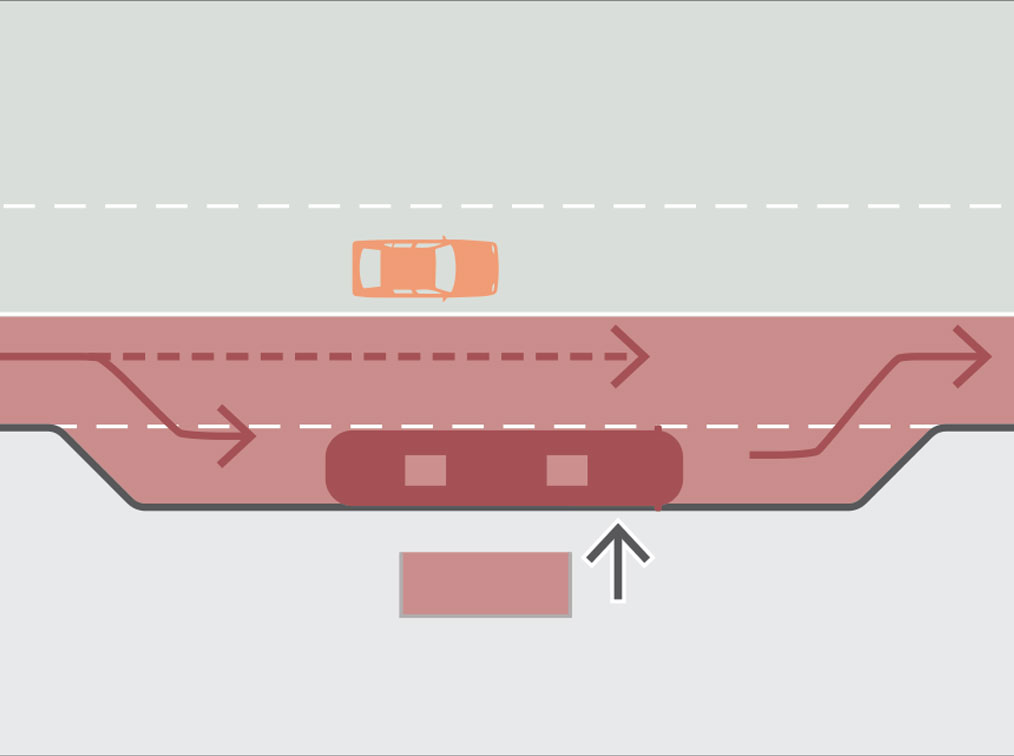 Stop Types | Global Designing Cities Initiative