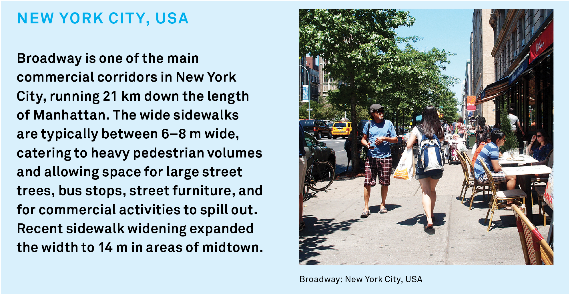 Sidewalk Types | Global Designing Cities Initiative