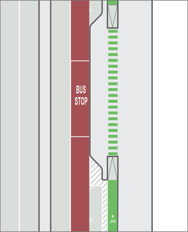 Cycle Facilities at Transit Stop | Global Designing Cities Initiative