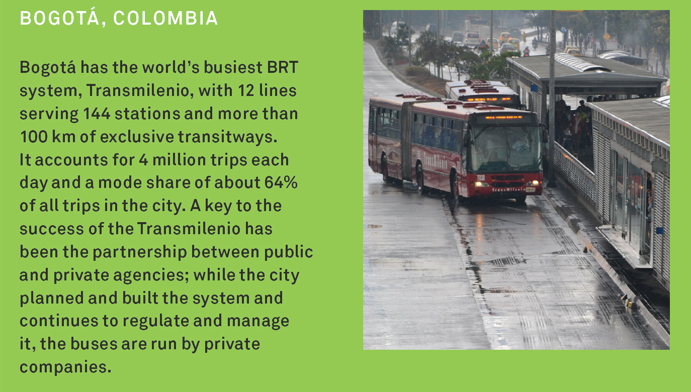 Facility Types | Global Designing Cities Initiative