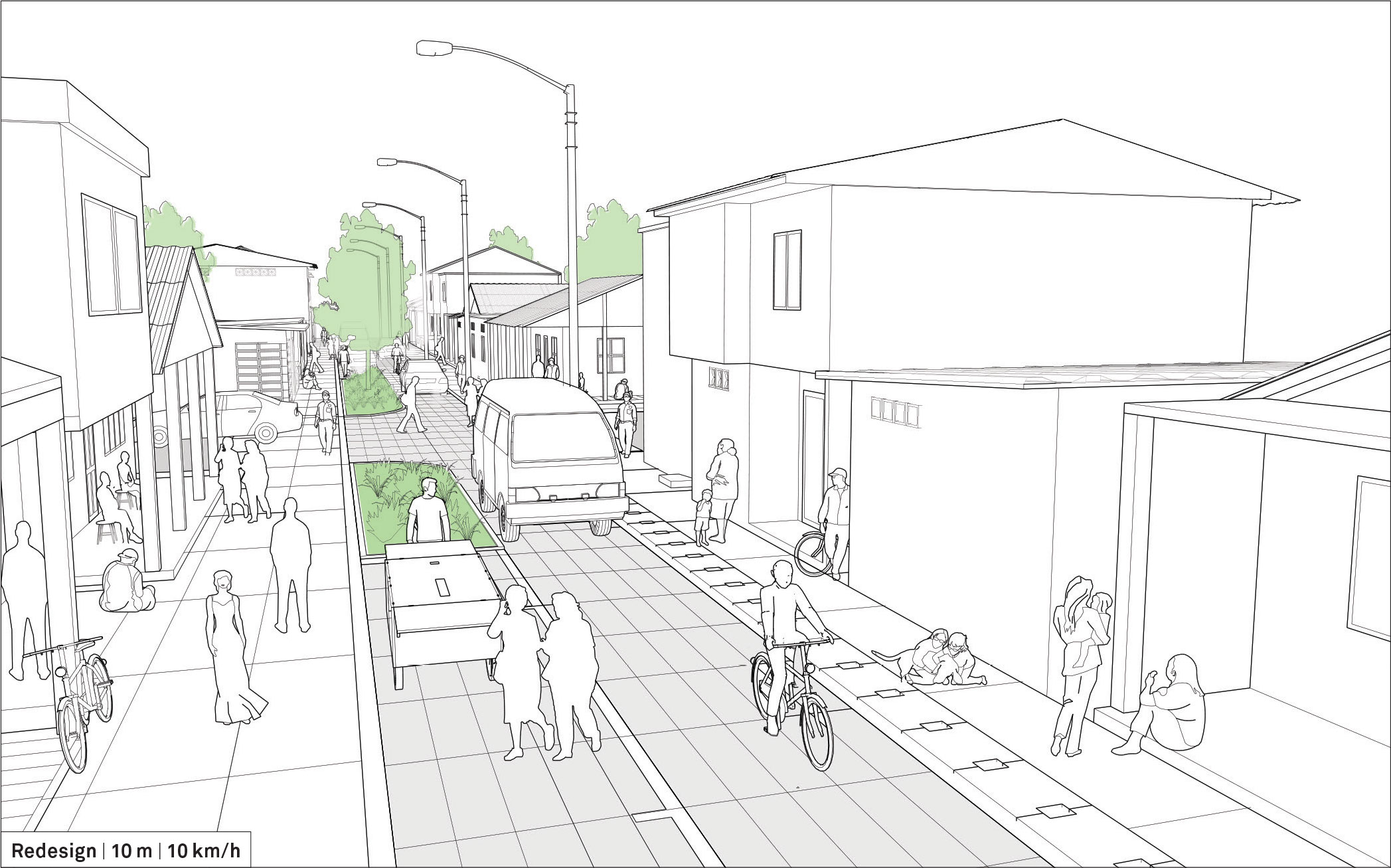 Example 2: 10 m | Global Designing Cities Initiative