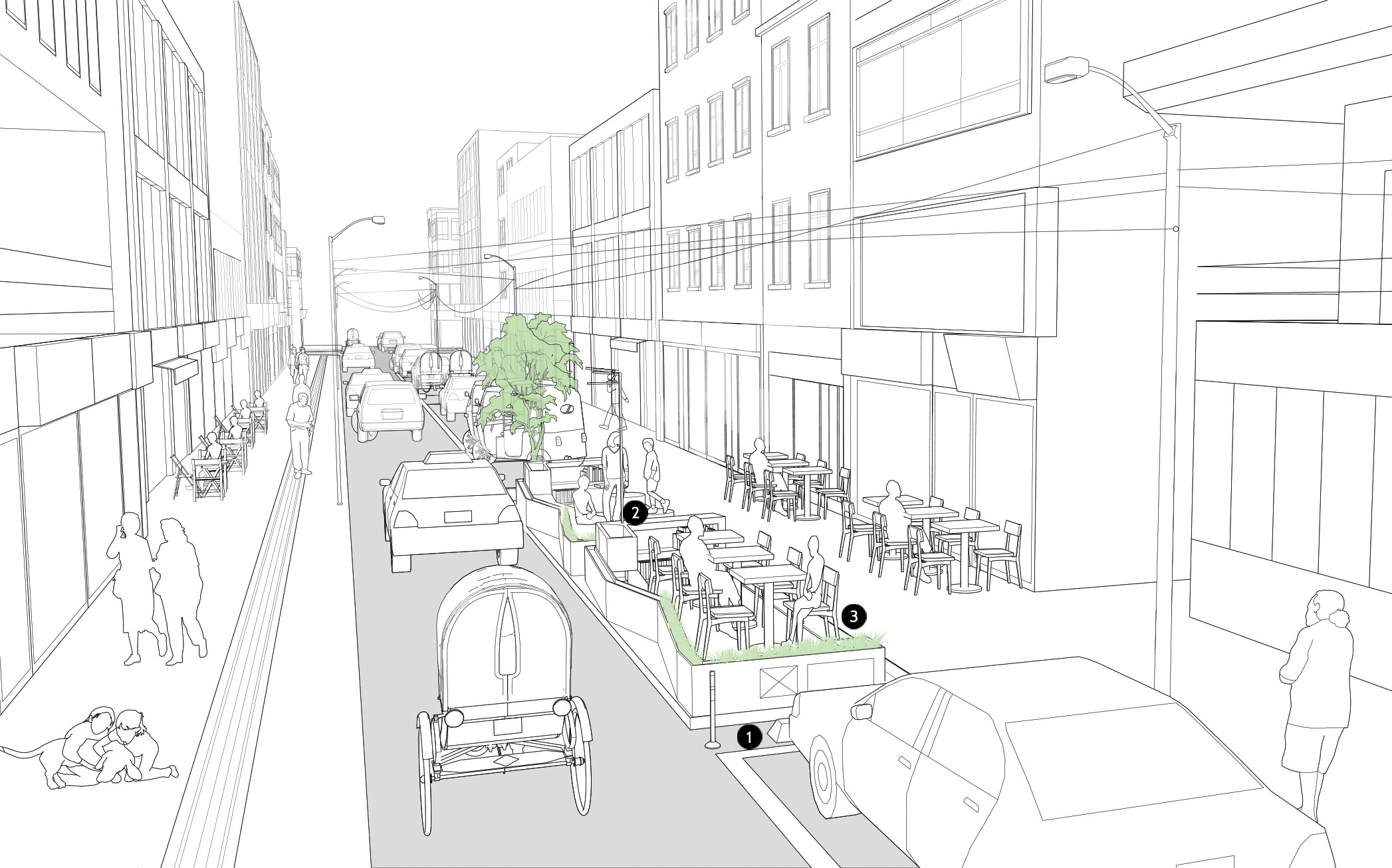 Example | Global Designing Cities Initiative