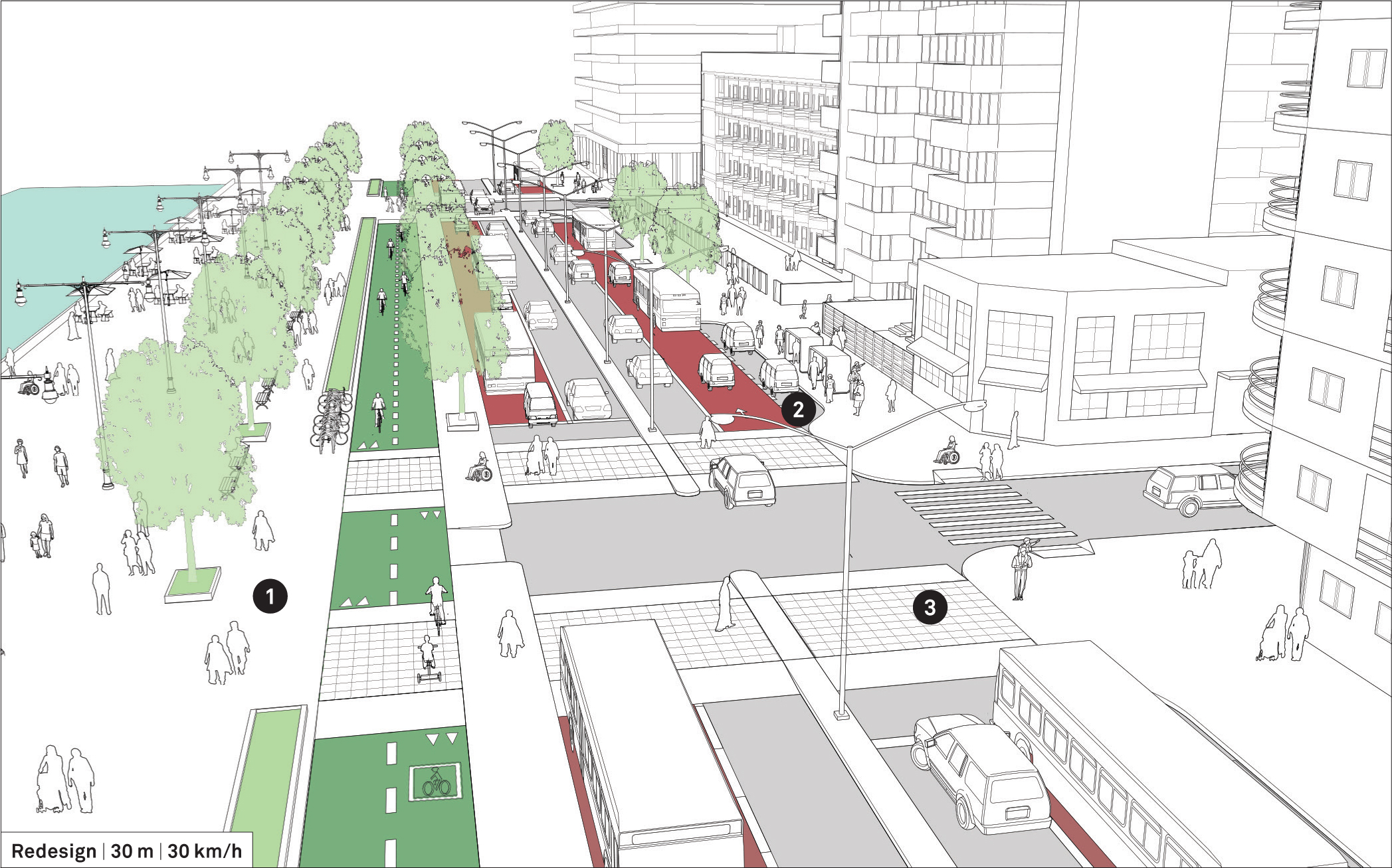 Example: 30 m | Global Designing Cities Initiative