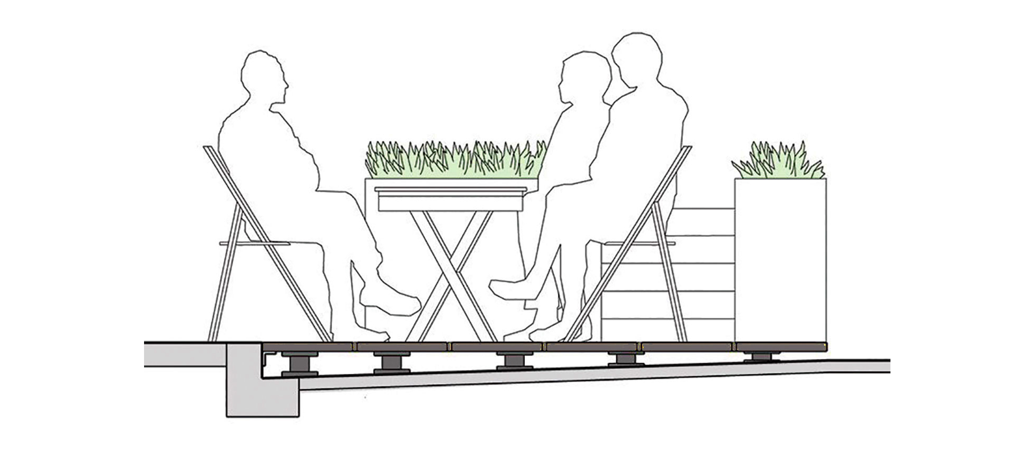 Example | Global Designing Cities Initiative