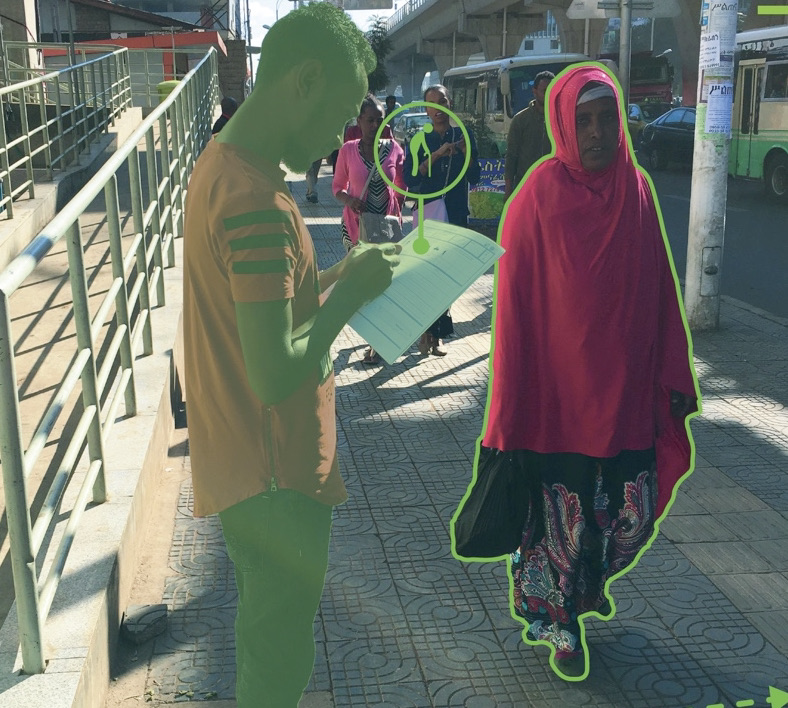 How to Evaluate Street Transformations: Data Collection Templates ...